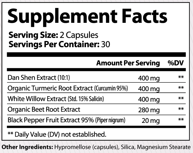 Products – Science-Driven Supplements